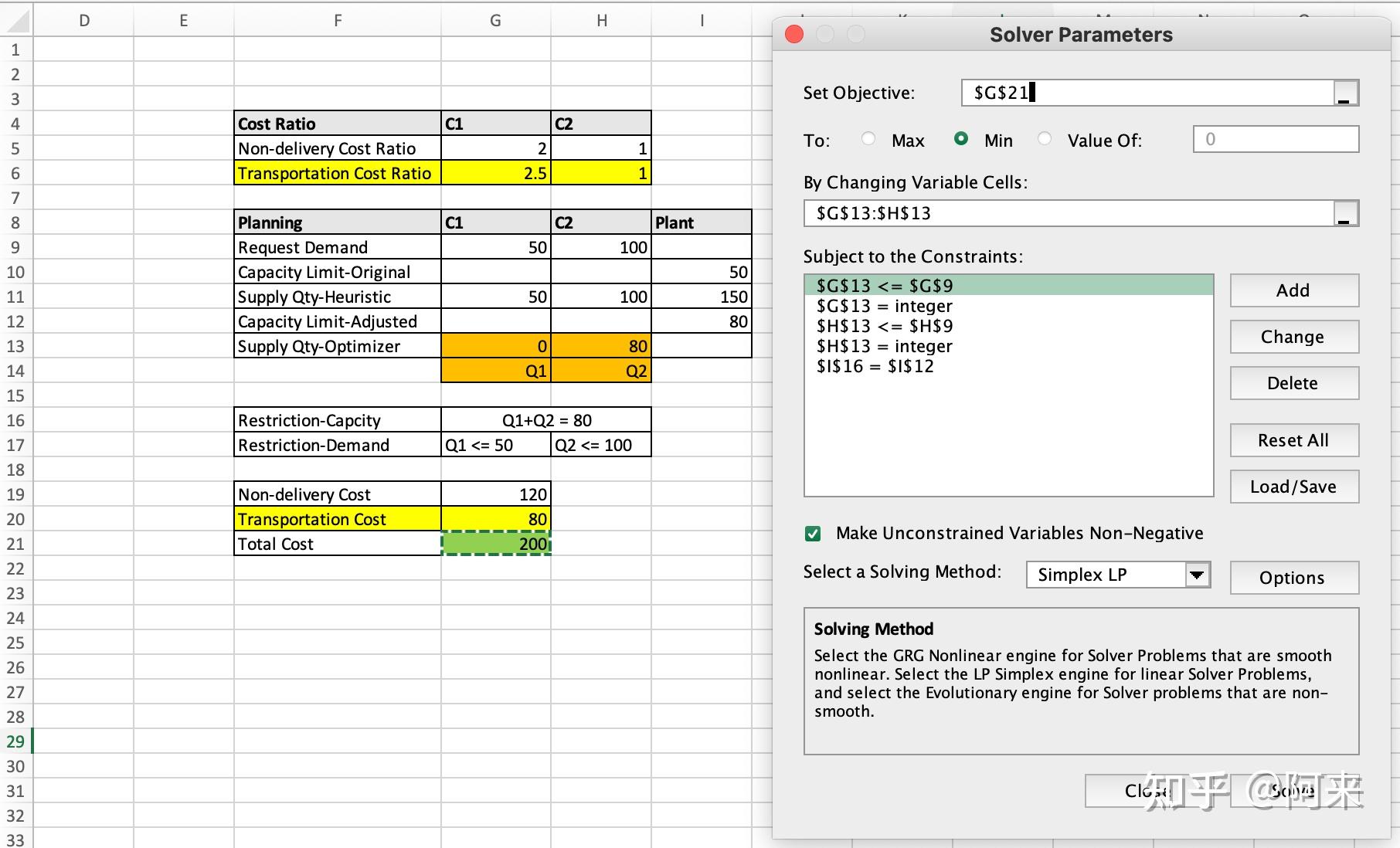 SAP IBP-第10篇-Supply Planning(2 Supply Optimizer) - 知乎
