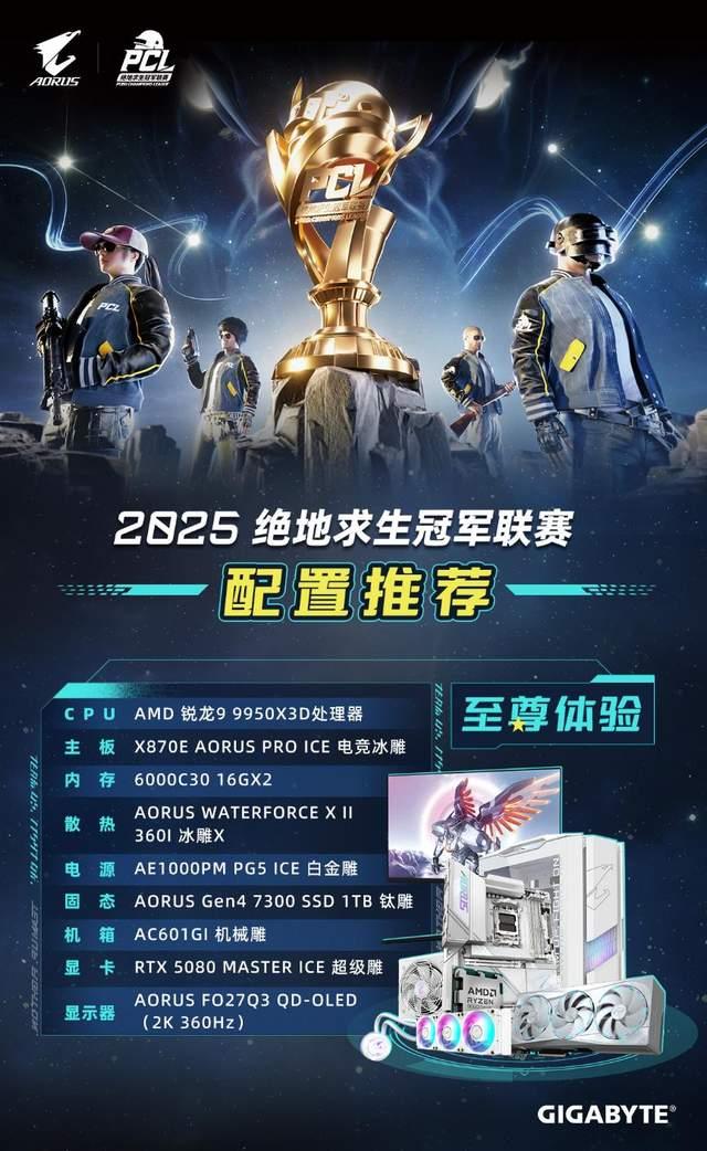 技嘉AORUS与PCL达成战略合作 职业级吃鸡装备一键get - 知乎