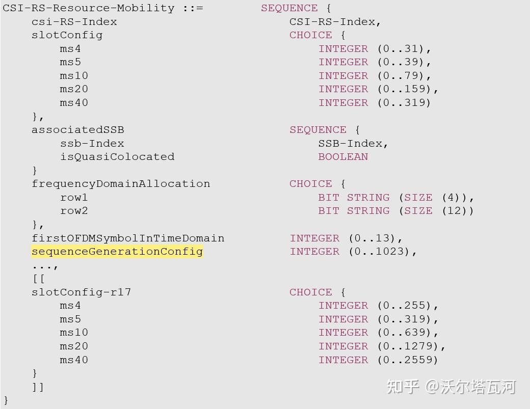 NR CSI(1)----CSI-RS - 知乎