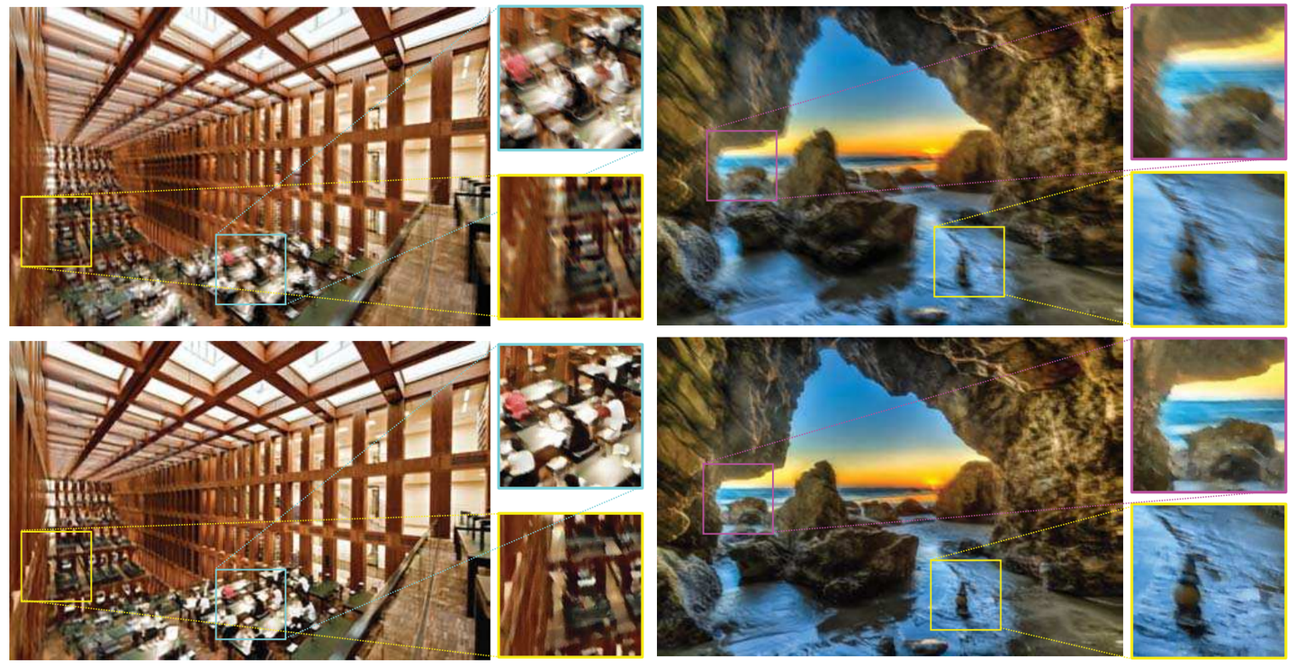 论文笔记：《Deep Multi-scale Convolutional Neural Network for Dynamic Scene ...