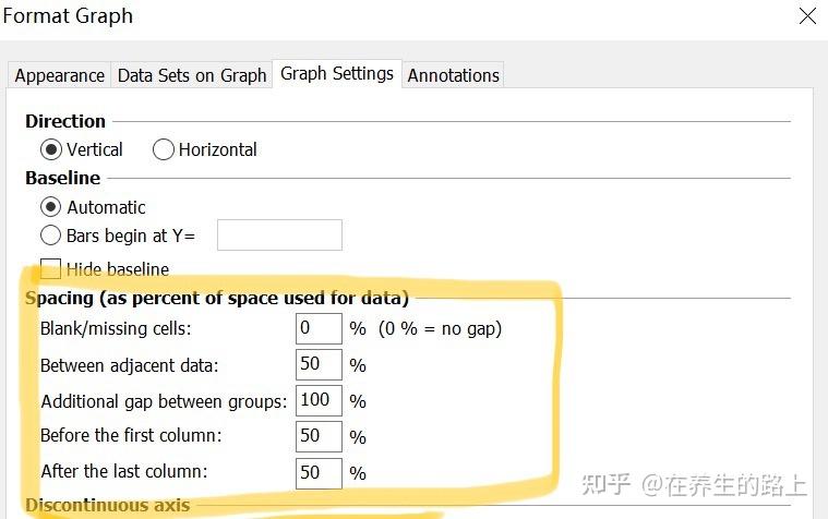 graphpad 多组柱状图 缺失数据怎么办 - 知乎