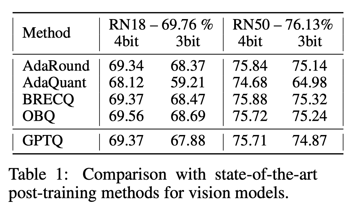 QLoRA、GPTQ：模型量化概述 - 知乎