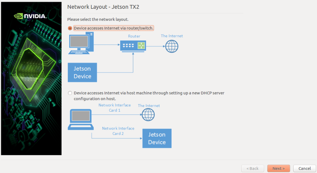 NVIDIA Jetson TX2 刷机 Jetpack 3.2 教程 - 知乎
