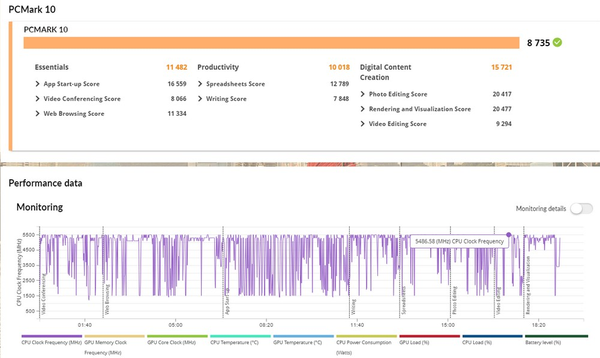 GIGABYTE AORUS 17X 开箱测评：综合测试分析 - 知乎