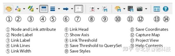 「NetMiner」：让你轻松掌握复杂网络分析的利器 - 知乎