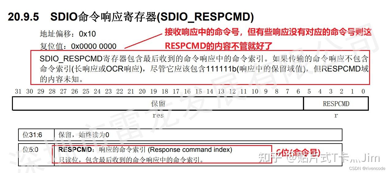 SD NAND 的 SDIO在STM32上的应用详解（下篇） - 知乎