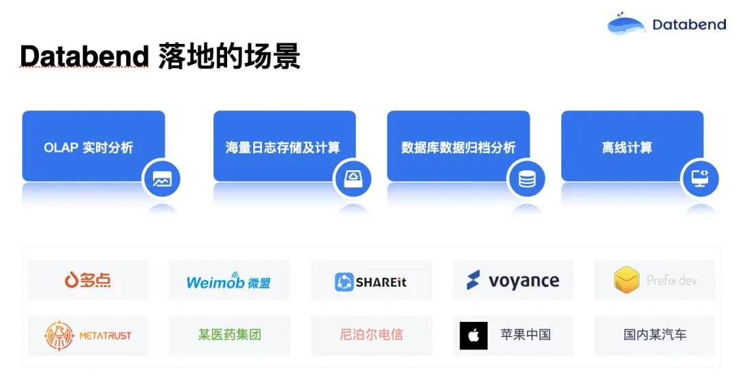 在 Kubesphere 中开启新一代云原生数仓 Databend - 知乎