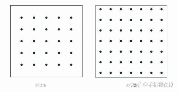 欧菲光成功研发新一代VR Pancake光机模组 - 知乎