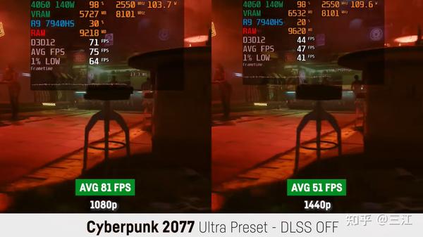 RTX4060能不能带的动2K分辨率？ - 知乎