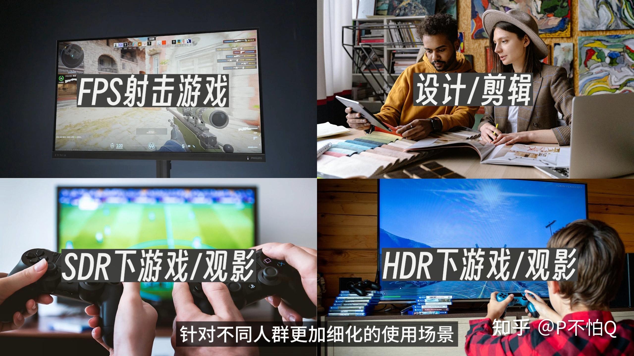 【显示器设置教程】飞利浦显示器27M2N6800ML最佳参数、FPS、3A设置操作指南【附：快速安装教程&清洁不伤屏幕的正确方法】 - 知乎