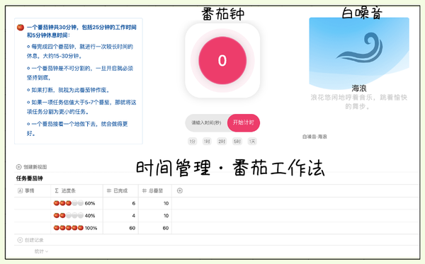 组件世界 Widget Store· 使用案例——将小组件整合至你的笔记软件 - 知乎