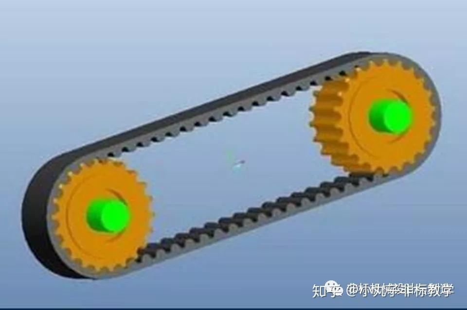 皮带种类分类及作用!solidworks机械设计教程传动设计教学精讲! 知乎