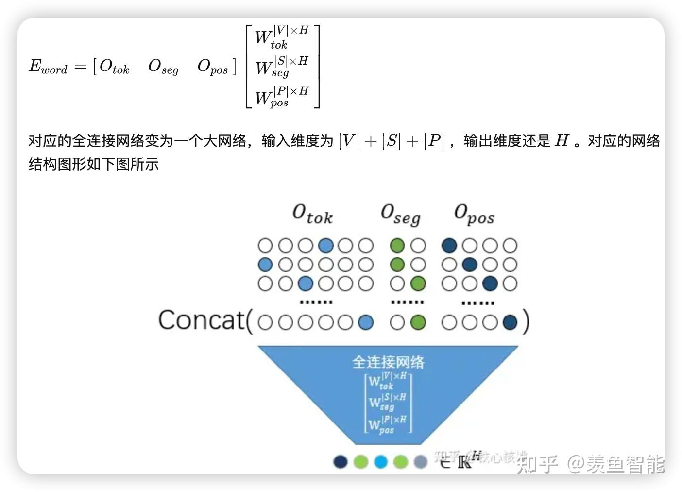 【openllm 009】大模型基础组件之位置编码 万字长文全面解读llm中的位置编码与长度外推性(上) 知乎