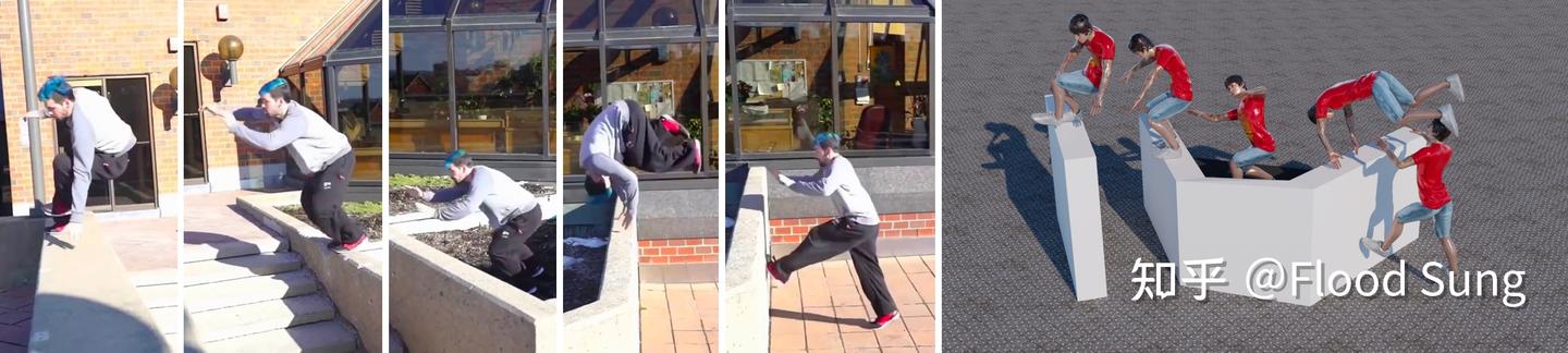 Physics-based Character Animation AI Paper List - 知乎