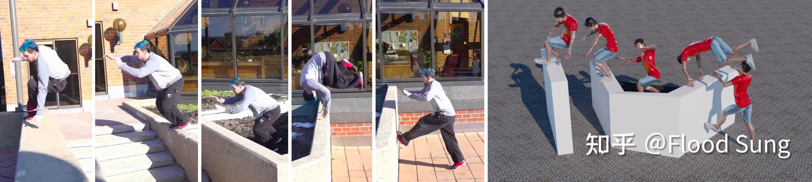 Physics-based Character Animation AI Paper List - 知乎