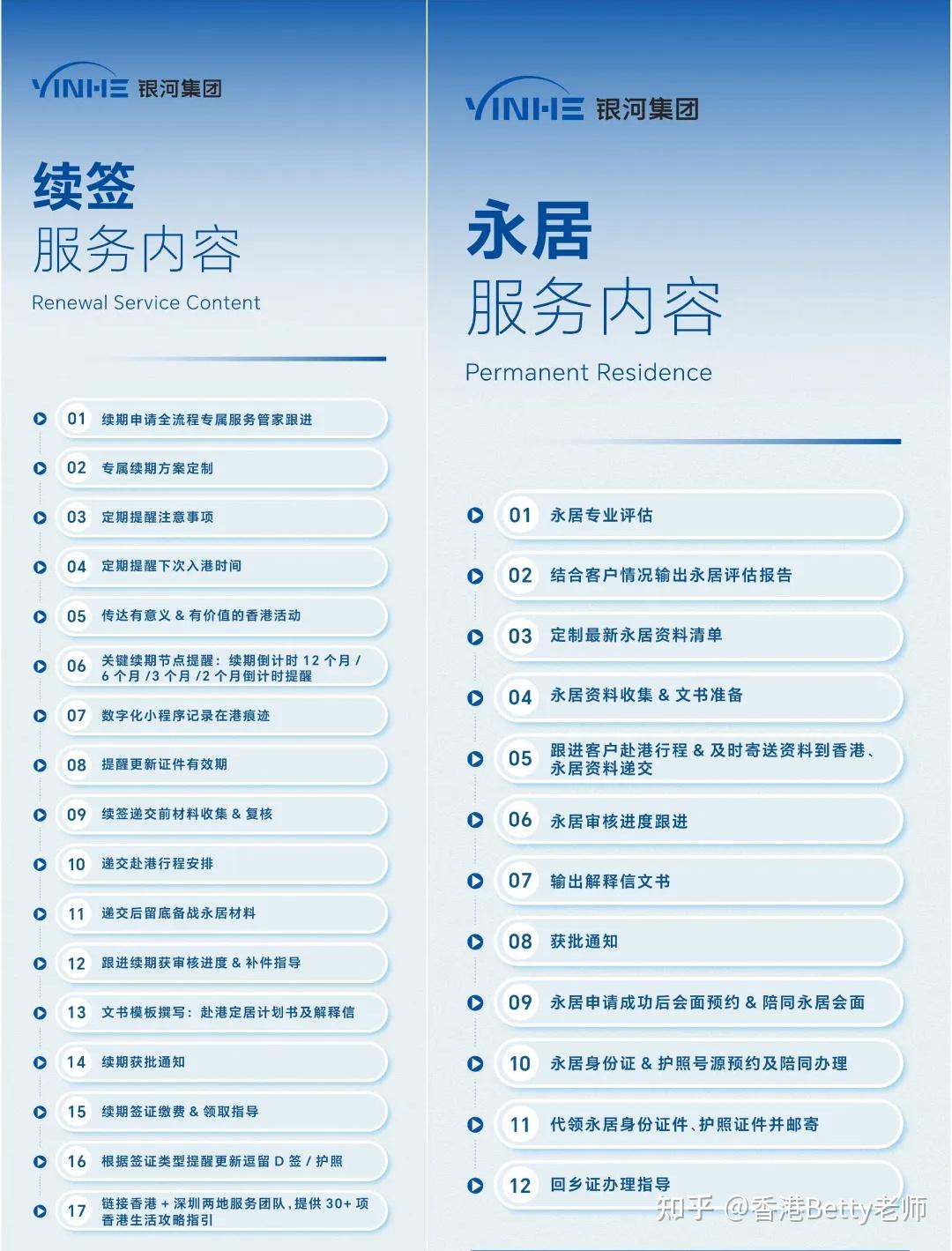 一篇讲清楚香港iang签证续签条件，4种续签方式及详细攻略！ - 知乎