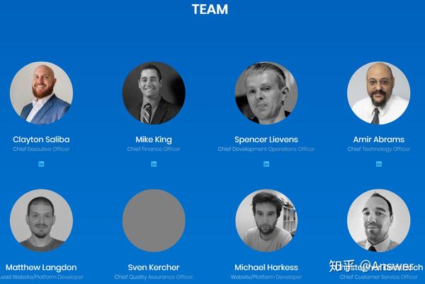 动态区块链（DYN）：Duality正在走向全球...(七) - 知乎