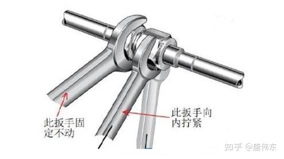 VCR管接头技术（1） - 知乎