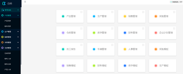 ERP系统有哪些模块 ERP系统主要功能模块讲解 - 知乎