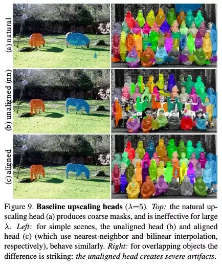 何恺明等最新论文：实例分割全新方法 TensorMask，效果比肩 Mask R-CNN - 知乎
