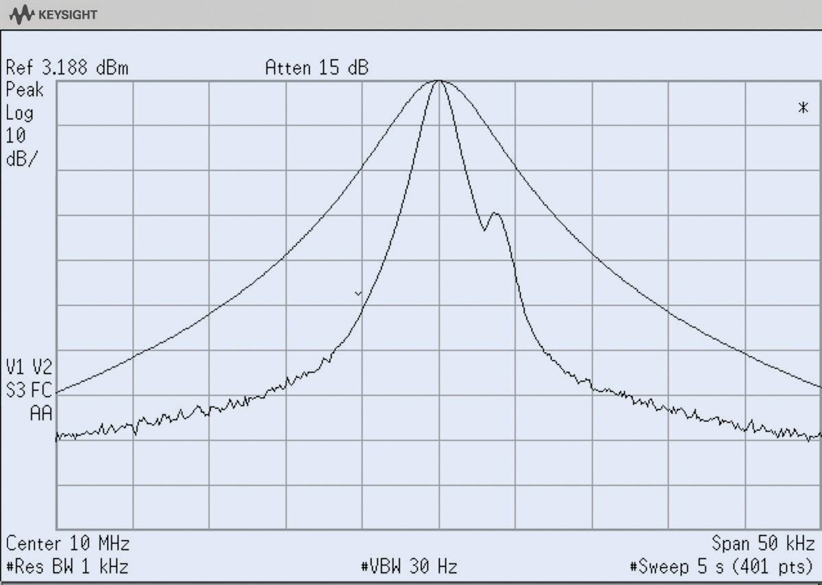 Spectrum Analyzer Fundamentals - 频谱分析仪原理 第二章 (上部） - 知乎