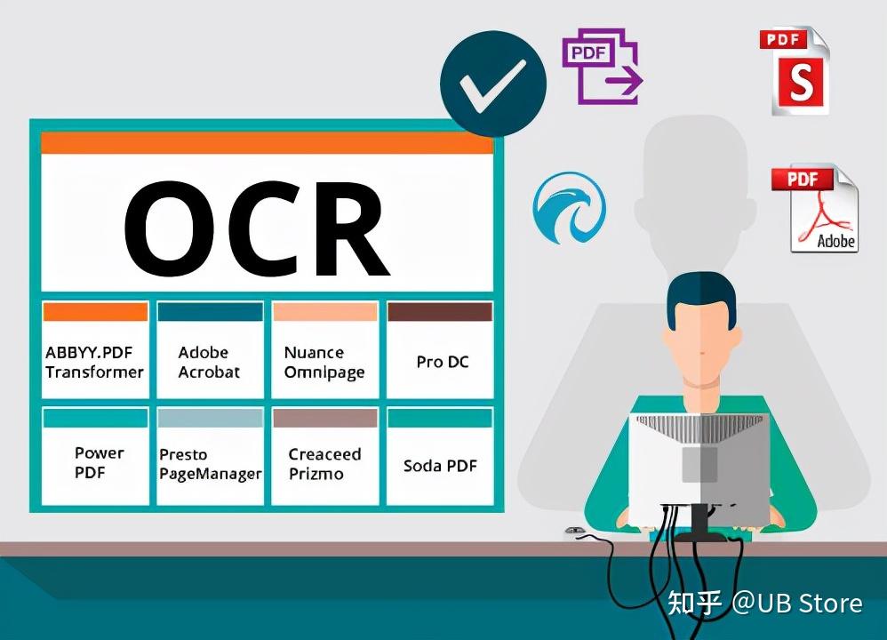 当RPA遇见OCR技术：突破非结构化数据的识别与获取 - 知乎