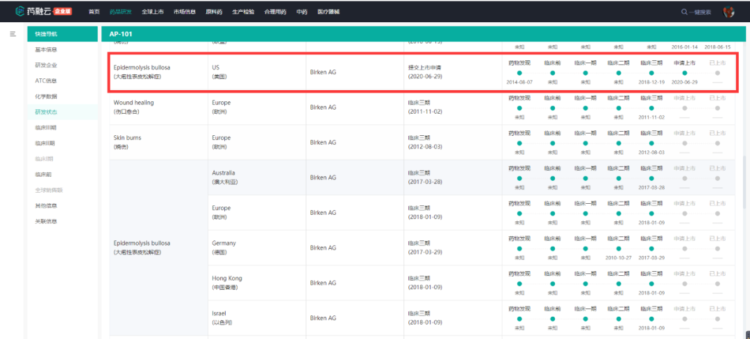 中成药在美国上市？FDA有望迎来第三款植物药！ - 知乎