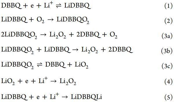 JACS：形貌对Li2O2分解位点影响 - 知乎