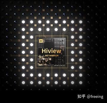 618电视选购攻略：什么样的电视适合老年人？低价款有没有靠谱的MiniLED电视？海信E5、E8系列怎么样？一文全解析！ - 知乎