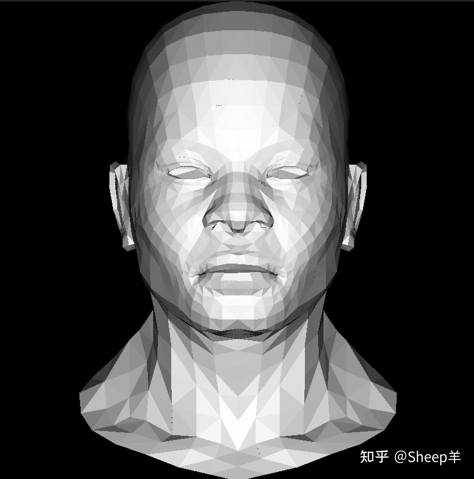 TinyRenderer笔记4(透视投影) - 知乎