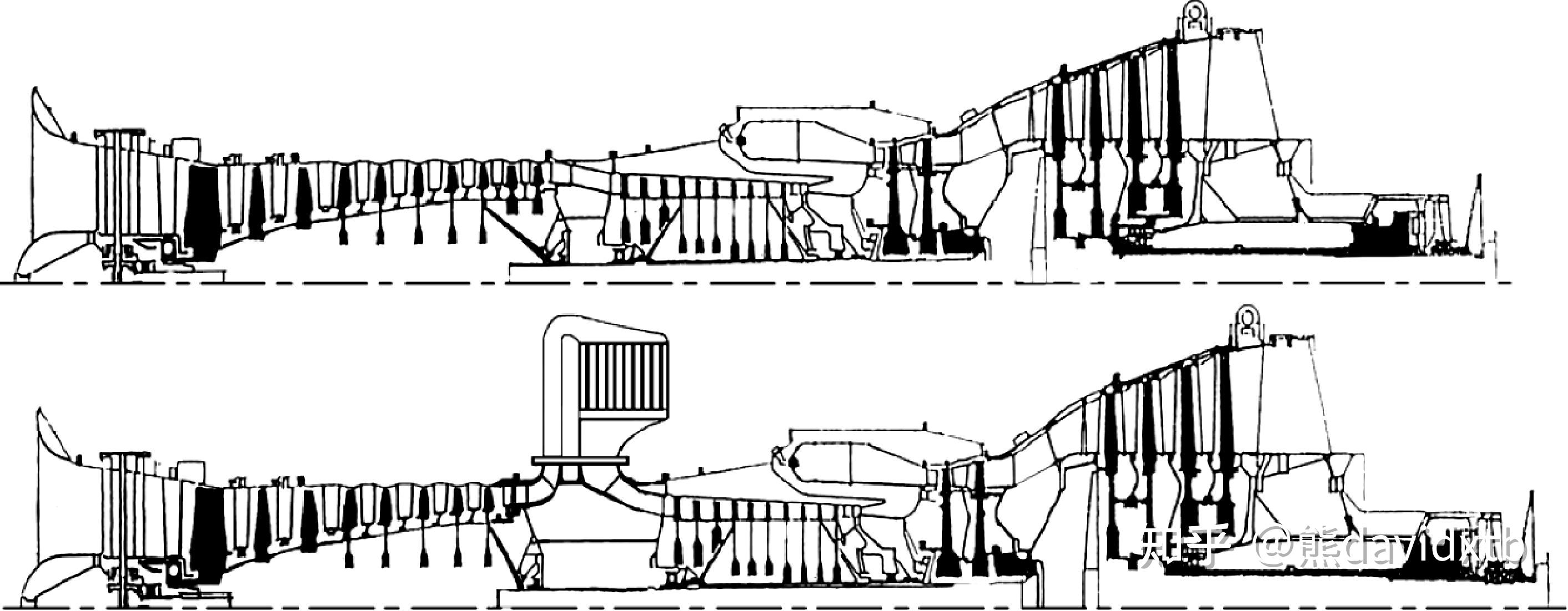 舰船燃气轮机发展现状、方向及关键技术 - 知乎