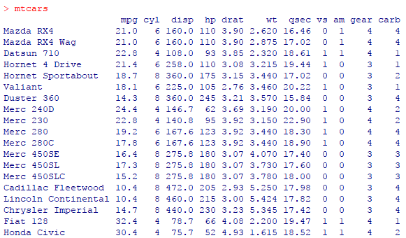 Case1:用 MTCars 做几个数据可视化 - 知乎