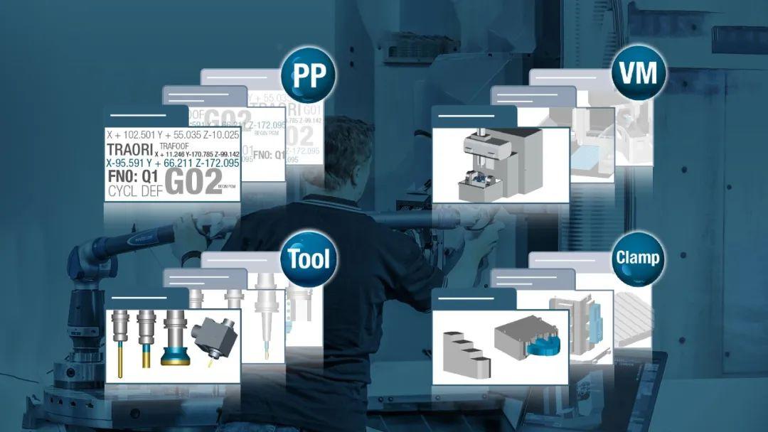 成功案例 I PROTO-TECHNIK通过Tebis CAD/CAM实现高质量模型智造 - 知乎
