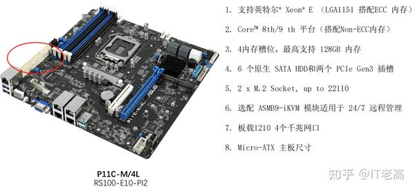 行业客户首选华硕工控及服务器产品P11C-M/4L RS100-E10-P12 4网口 - 知乎