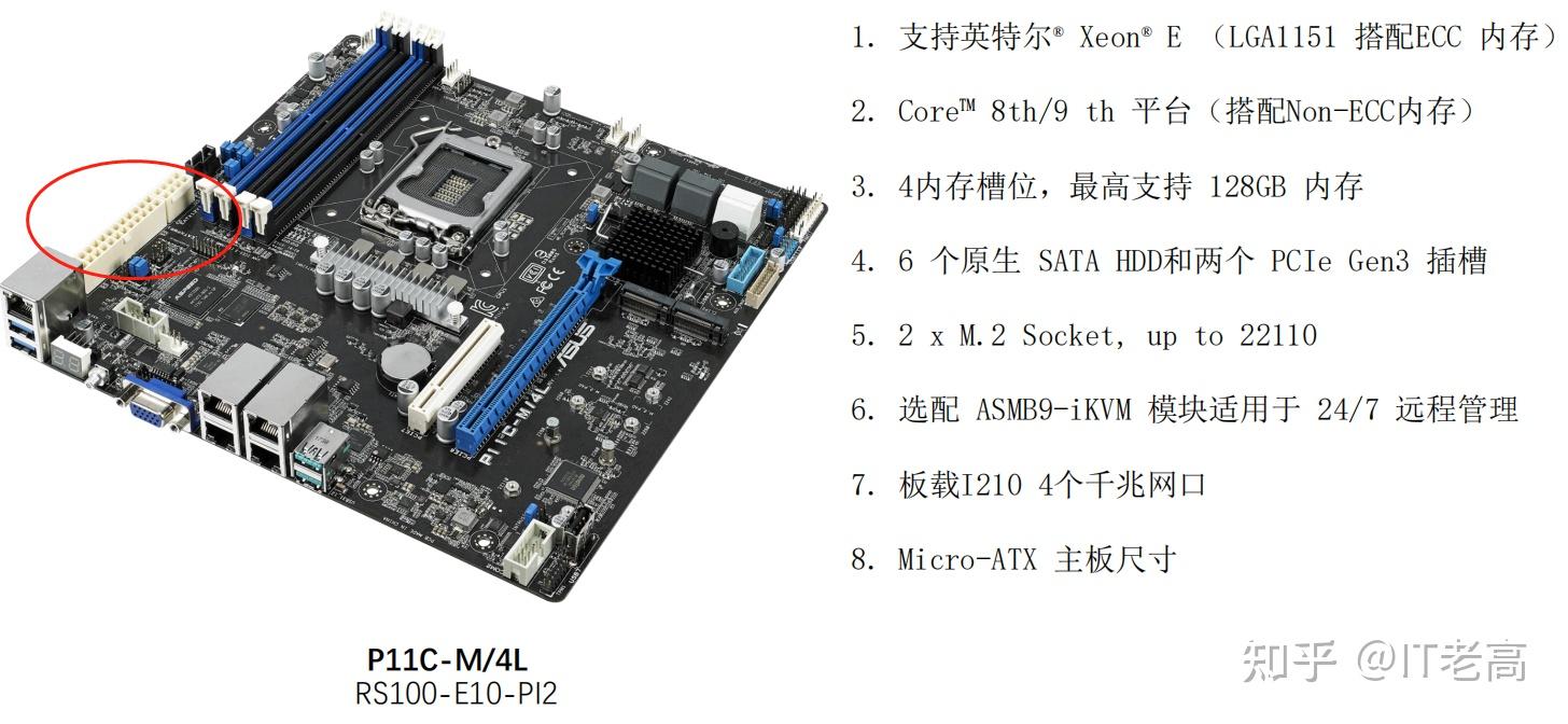 行业客户首选华硕工控及服务器产品P11C-M/4L RS100-E10-P12 4网口 - 知乎