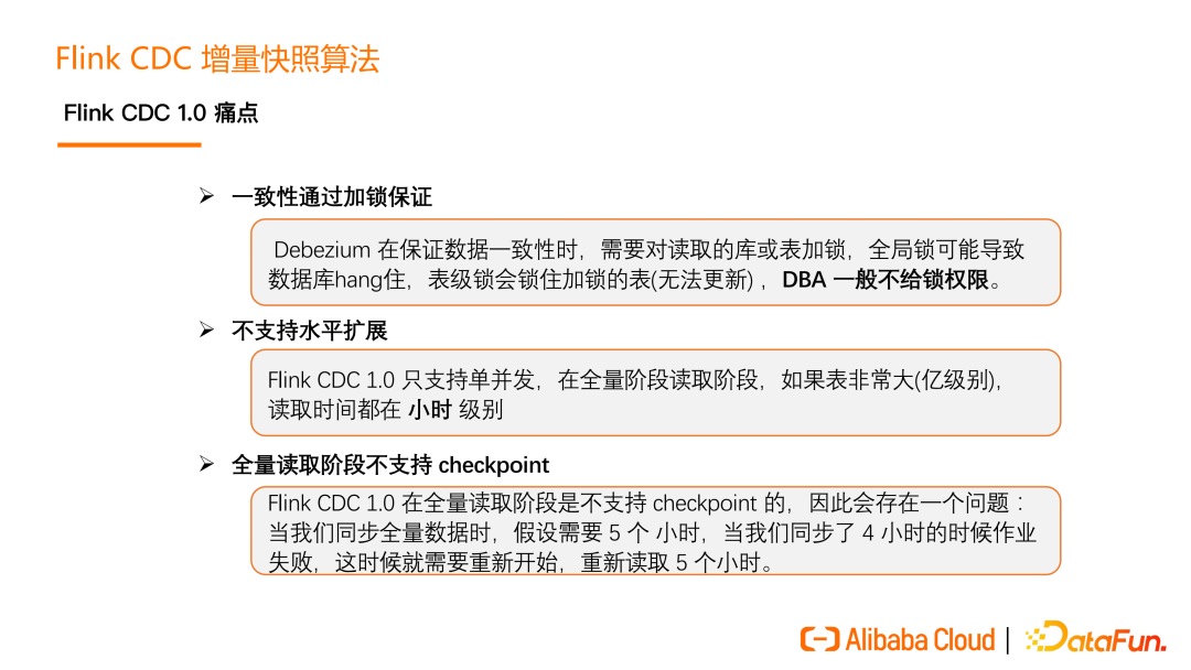 深入解读 Flink CDC 增量快照框架 - 知乎