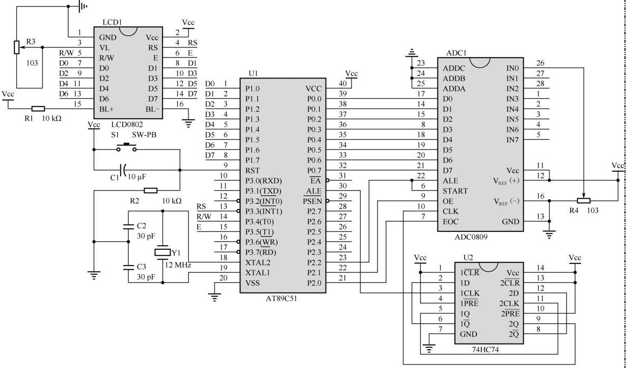 知乎盐选 | 7.2 ADC0809 的功能与使用