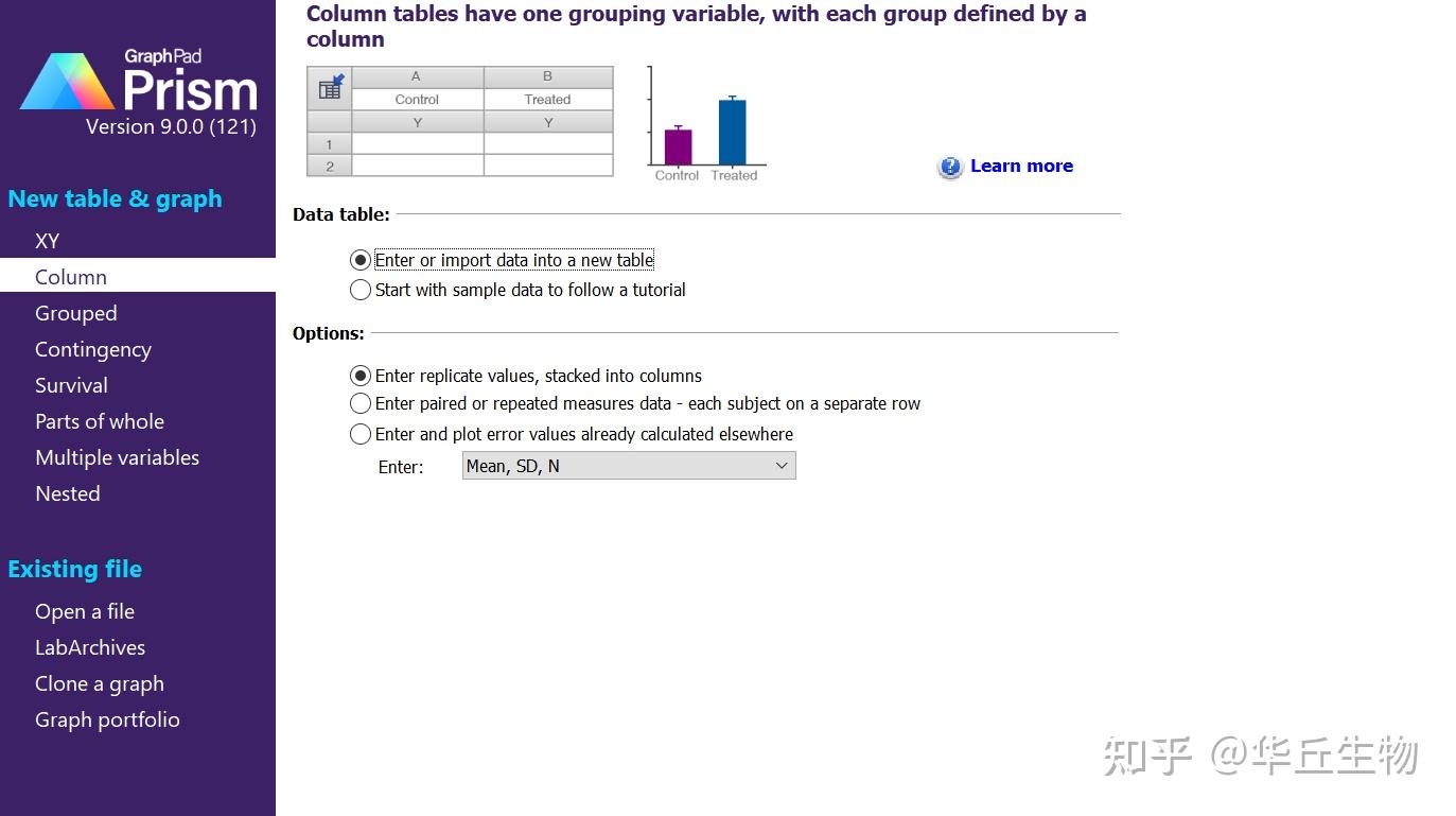 教你运用graphpad Prism绘制柱状图和进行统计学分析(三组及以上组别) 知乎