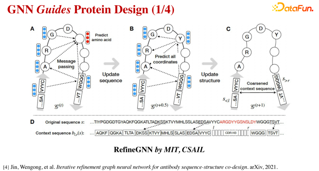 图神经网络推动蛋白质建模 - 知乎