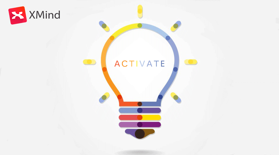 如何激活 XMind Plus/Pro? - 知乎