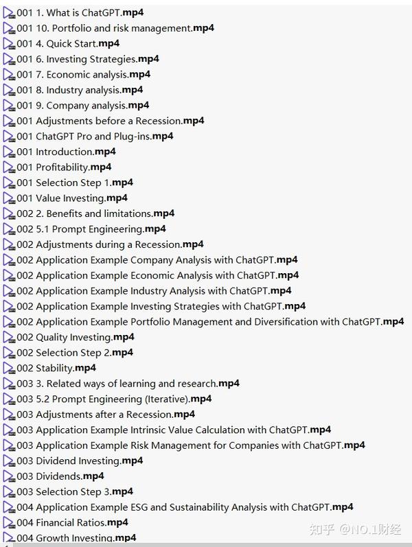 【1C9U-GPT专题每周上新】英文版 老外详细解读如何用chatgpt做行业分析、企业研究及财务投资 - 知乎