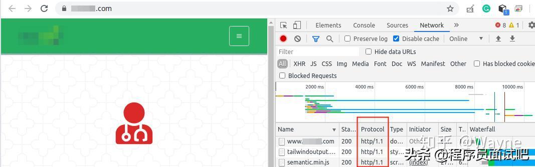 如何在Nginx中启用HTTP/2.0 - 知乎