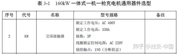 如何为直流充电桩选择合适的接触器？ - 知乎