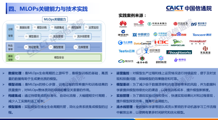 数据智能基础软件推进MLOps产业化应用进程 - 知乎