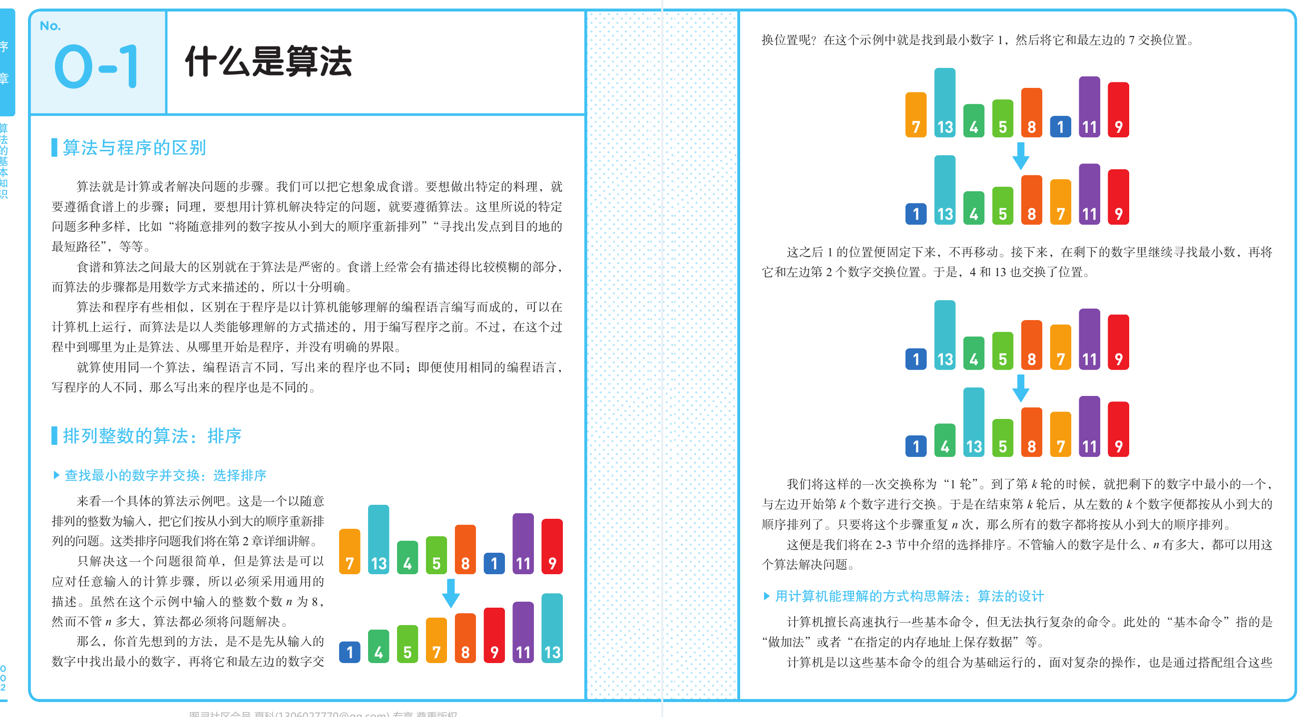 燃炸了!力扣官方首发了这套1568页leetcode算法刷题笔记(彩页版) 知乎