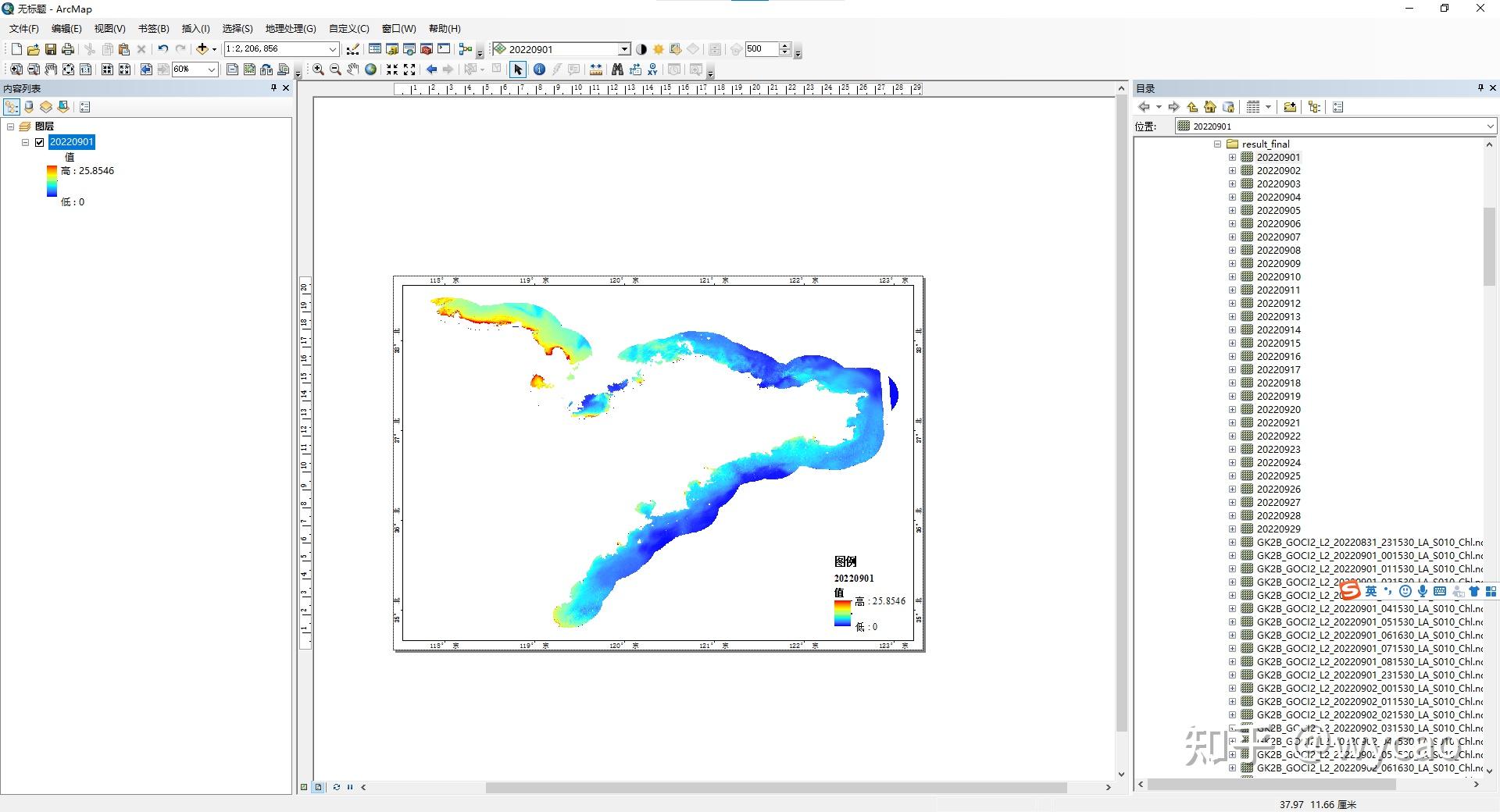 GOCI -Ⅱ数据处理（六）：基于ArcGIS制作横向色带图例 - 知乎