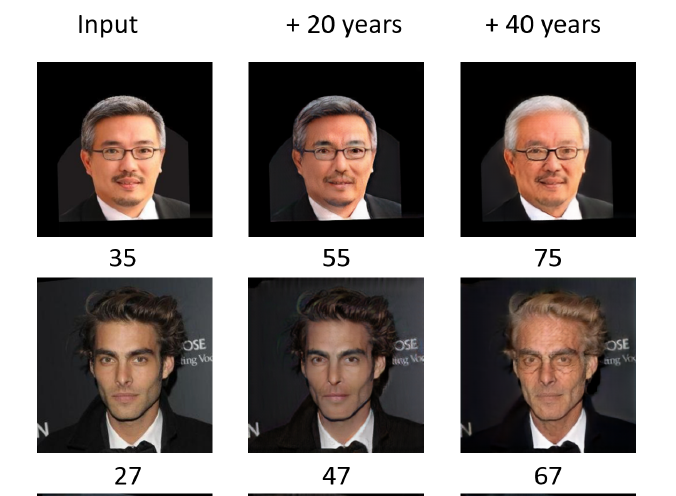 论文阅读-人脸老化：Face Aging GAN - 知乎