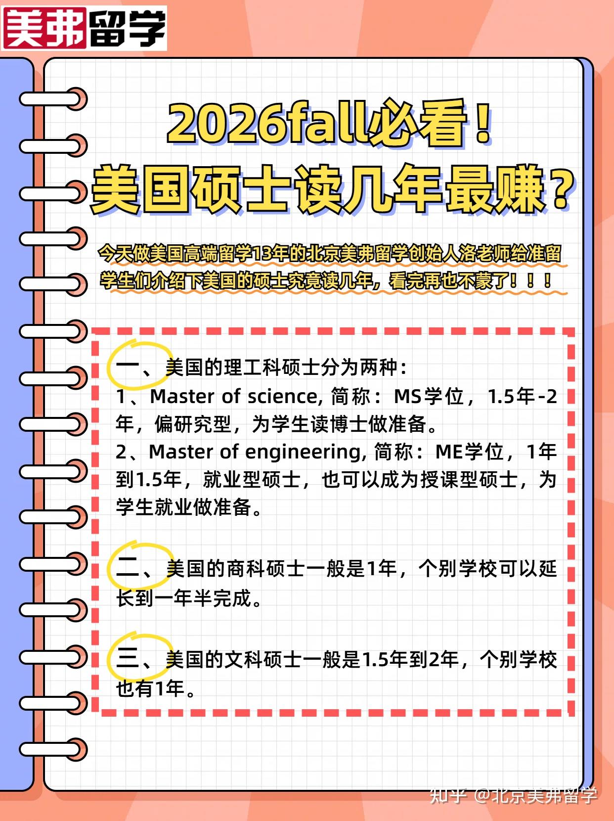 2026fall必看！美国硕士读几年最赚？ - 知乎