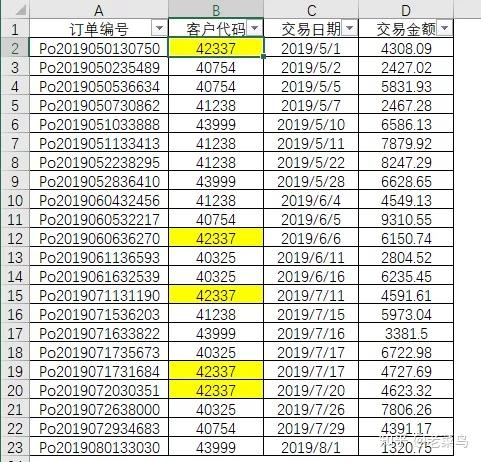 【Excel公式教程】公式SUMPRODUCT(1/COUNTIF(B2:B23,B2:B23))到底该怎么理解？ - 知乎