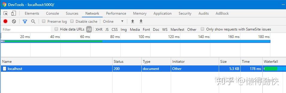 简单两步，为ASP.NET Core应用程序开启gzip+Brotli响应压缩 - 知乎